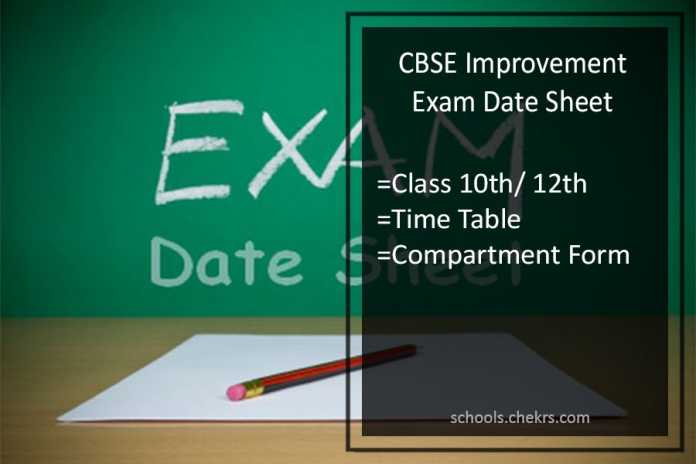 CBSE Improvement Date Sheet 2023 - 10th 12th Compartment Exam Date
