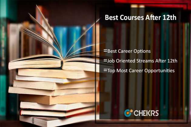 Best Courses After 12th | Career Options & Job Oriented Streams