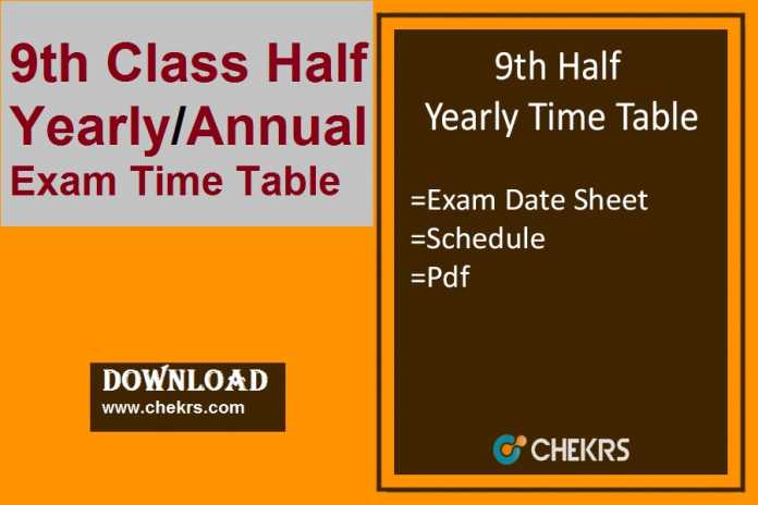 9th Class Time Table 2025 | Annual Exam Date Sheet, Schedule