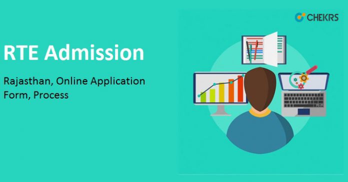 RTE Admission 2025-26 Rajasthan, Registration/ Application Date ...