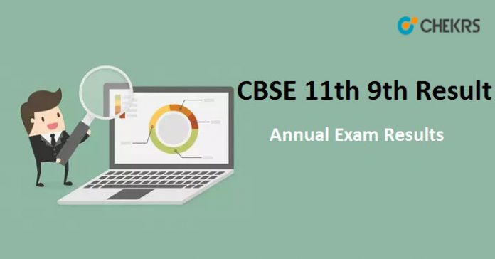 CBSE 11th 9th Result 2024 edustud.nic.in Annual Class 9 & 11 Exam Results