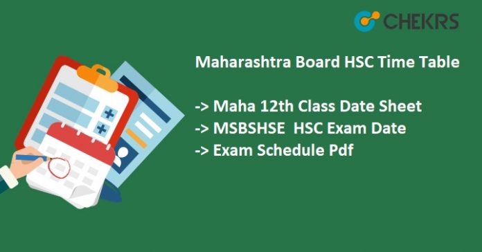 Maharashtra Board HSC Time Table 2024 Arts Commerce Science ...