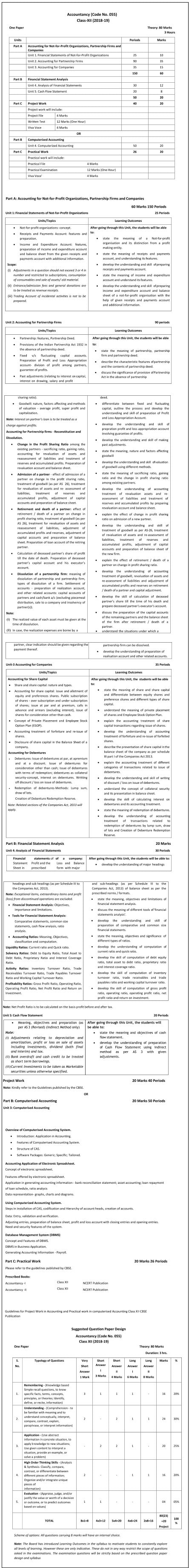 CBSE Class 12 Accountancy Syllabus 2025 | Download New Accounts Syllabus