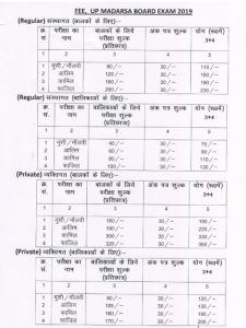 Madarsa Board Online Form 2025 UP, Bihar, MP, Jharkhand Exam Form Available