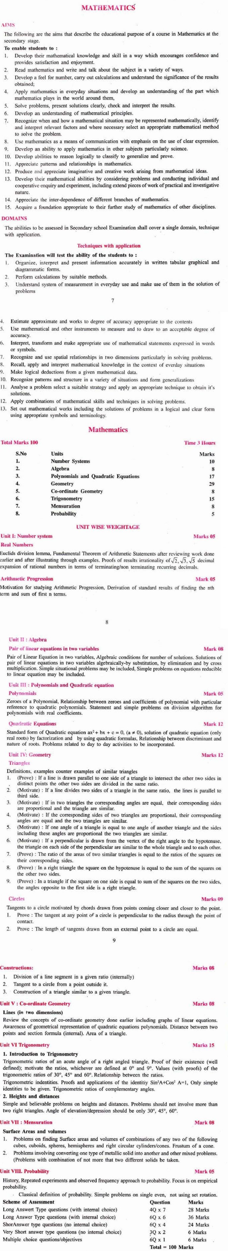 JKBOSE 10th Maths Syllabus 2025 Download JK Board Updated Syllabus