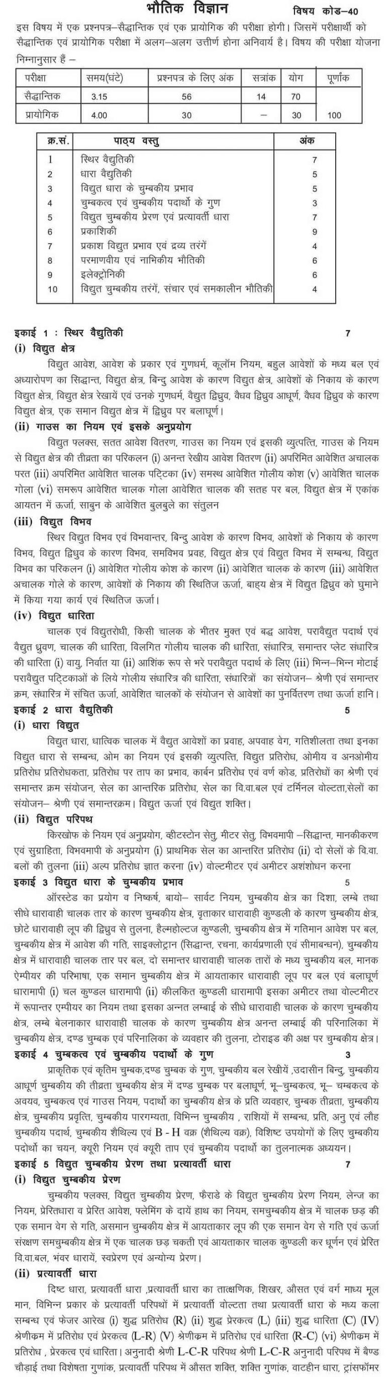 Rajasthan Board 12th Physics Syllabus 2024 Download New Syllabus Rajasthan Board 12th Physics Syllabus 2024 Download New Syllabus