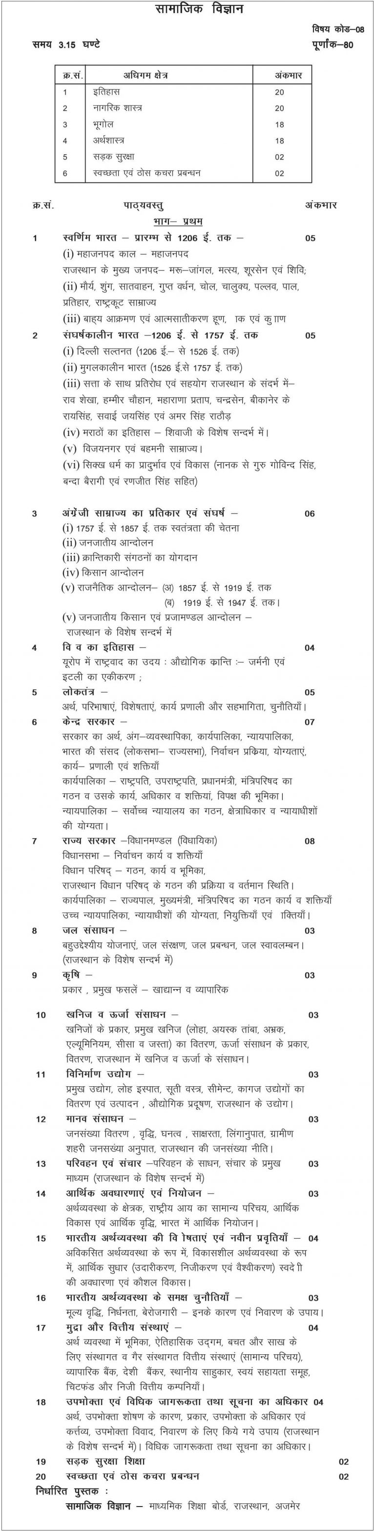 RBSE Syllabus For Class 10 Social Science 2025 Download Updated Syllabus RBSE Syllabus For Class 10 Social Science 2025 Download Updated Syllabus