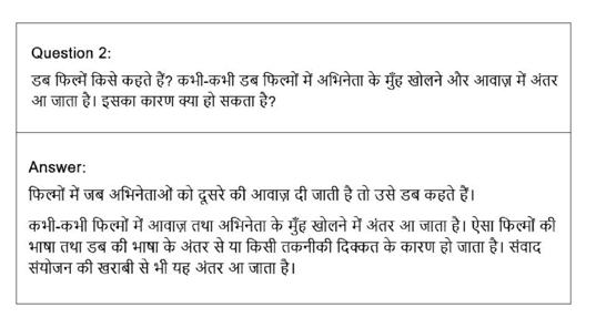 NCERT Solutions for Class 8 Hindi Chapter 11 : Jab cinema ne bolna sikha