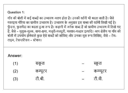 NCERT Solutions for Class 8 Hindi Chapter 18 : Topi (टोपी)