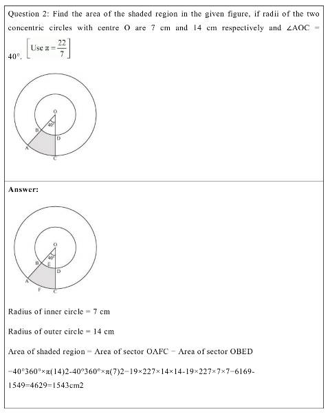 NCERT Solutions Class 10 Maths Chapter 12 - Areas Related to Circles ...