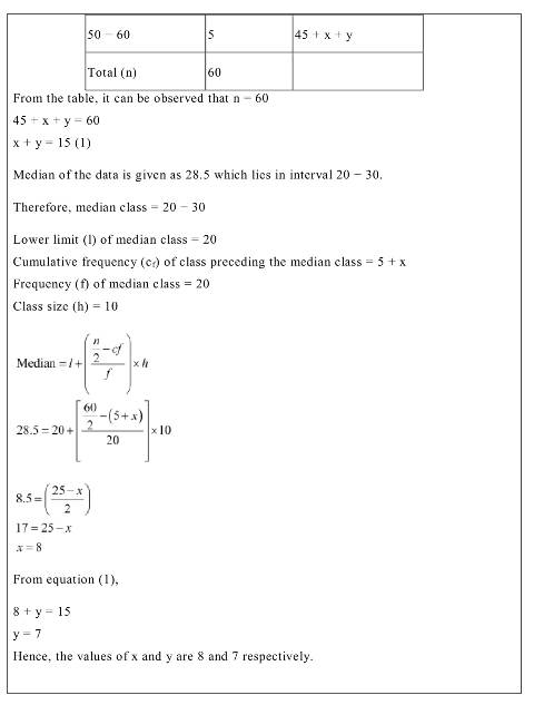 NCERT Solutions Class 10 Maths Chapter 14 - Statistics | Pdf Available