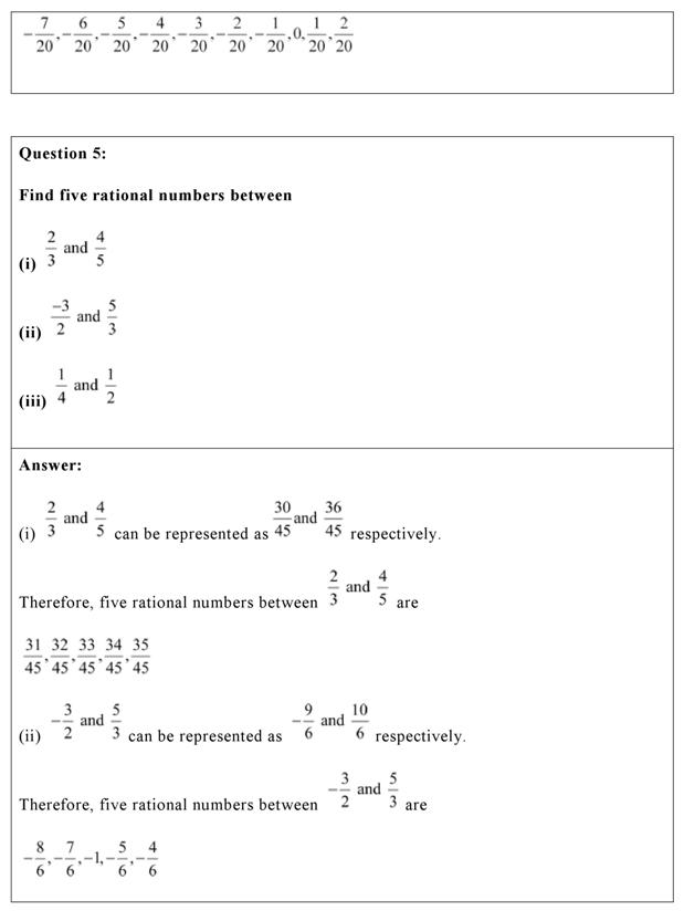NCERT Solutions for Class 8 Maths Chapter 1 - Exercise 1.2 (Rational ...