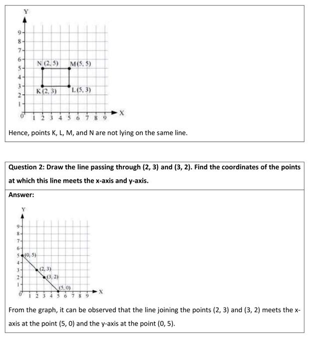 NCERT Solutions for Class 8 Maths Chapter 15 Exercise 15.2 - Introduction to Graphs