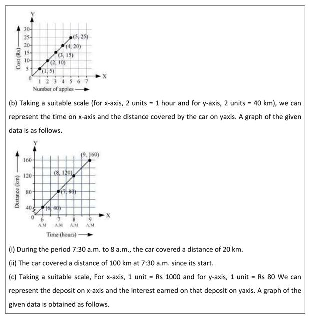 NCERT Solutions for Class 8 Maths Chapter 15 Exercise 15.3 ...