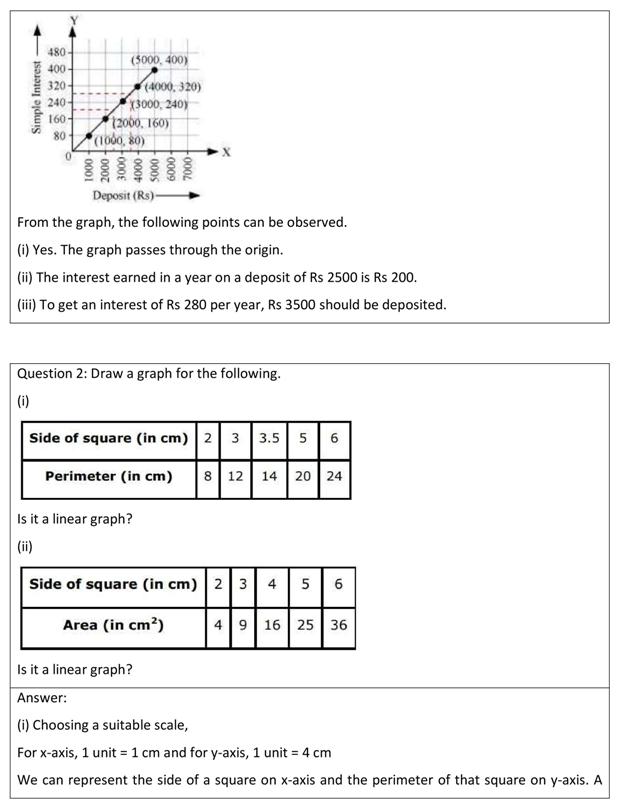 NCERT Solutions for Class 8 Maths Chapter 15 Exercise 15.3 ...