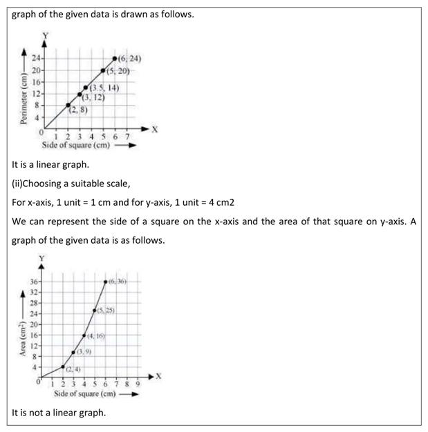 NCERT Solutions for Class 8 Maths Chapter 15 Exercise 15.3 ...