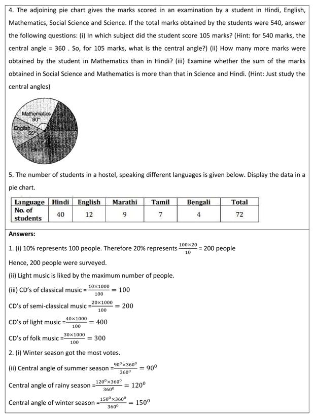 NCERT Solutions For Class 8 Maths Chapter 5 Exercise 5 2 Data NCERT Solutions For Class 8 Maths Chapter 5 Exercise 5 2 Data
