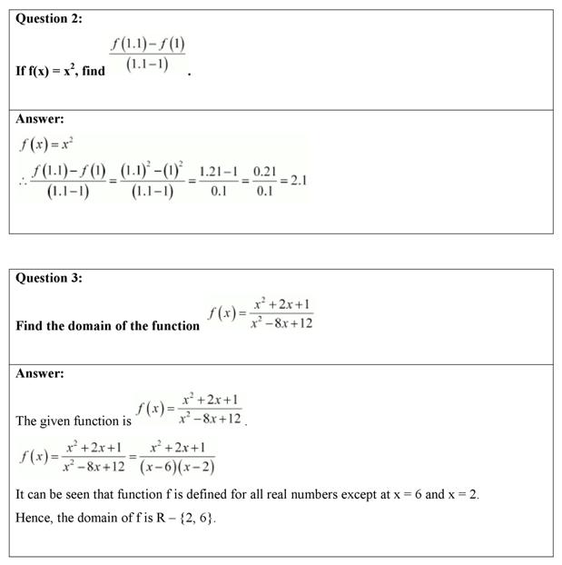 [Pdf] NCERT Solutions for Class 11 Maths Chapter 2 - Miscellaneous ...