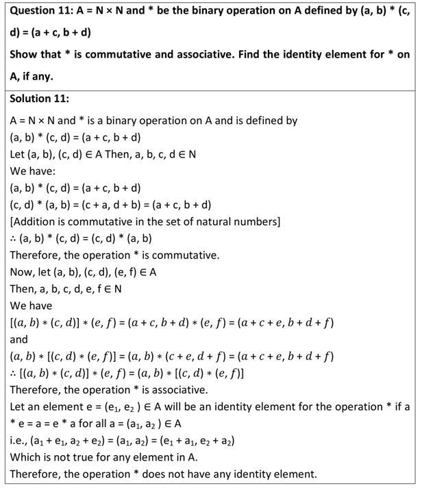 NCERT Solutions Class 12 Maths Chapter 1 - Exercise 1.4 (Relations and Functions)