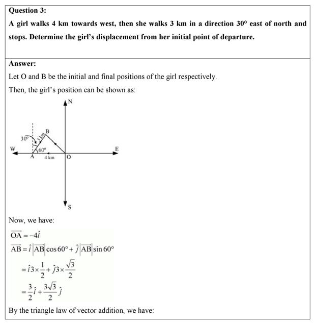 NCERT Solutions for Class 12 Maths Chapter 10 (Miscellaneous Exercise ...