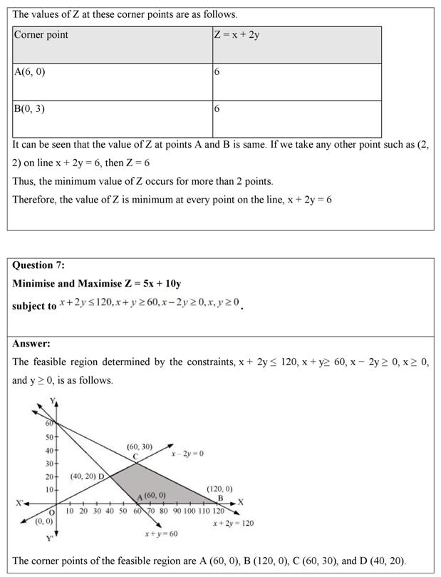 NCERT Solutions Class 12 Maths Chapter 12 (Ex 12.1) - Linear Programming