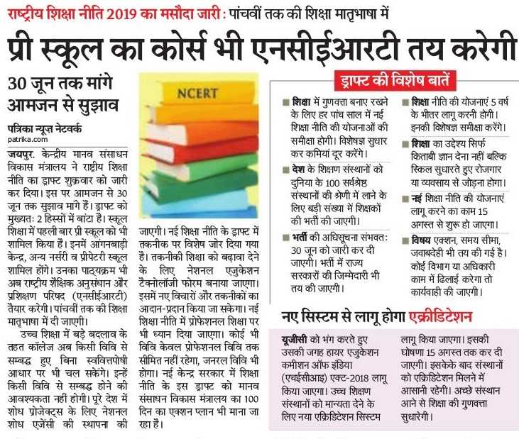 NCERT Syllabus For Class 1 To 9 10 11 12 Science Maths Chemistry NCERT Syllabus For Class 1 To 9 10 11 12 Science Maths Chemistry