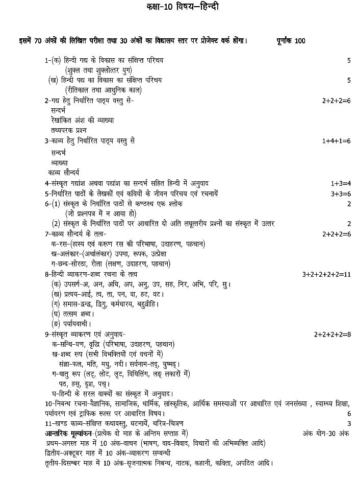 UP Board Class 10 Hindi Syllabus 2024 Highschool New Syllabus Pdf UP Board Class 10 Hindi Syllabus 2024 Highschool New Syllabus Pdf
