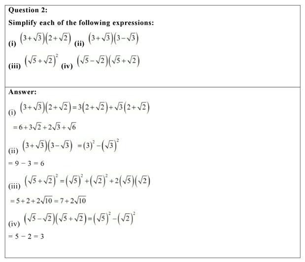 NCERT Solutions Class 9 Maths Chapter 1 - Ex 1.5 (Number System) Pdf ...