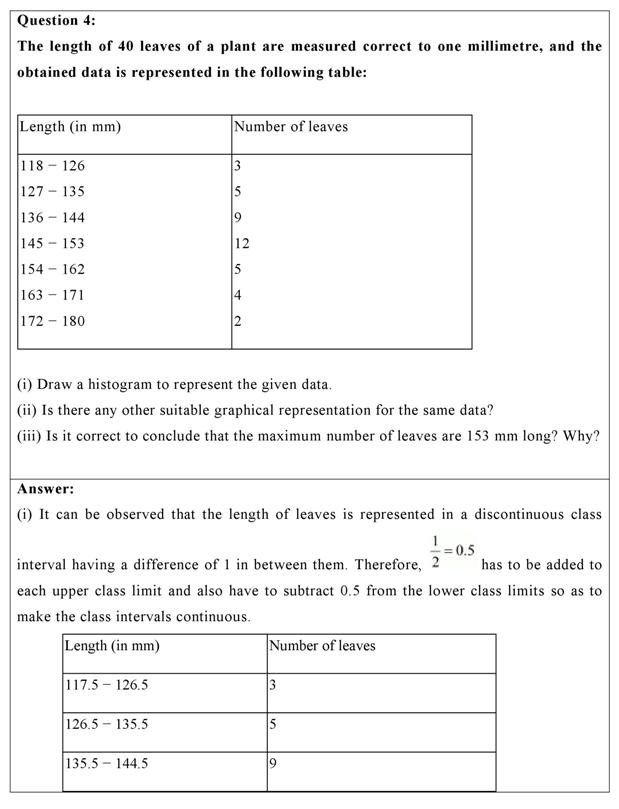 NCERT Solutions for Class 9 Maths Chapter 14 - Exercise 14.3 (Statistics)
