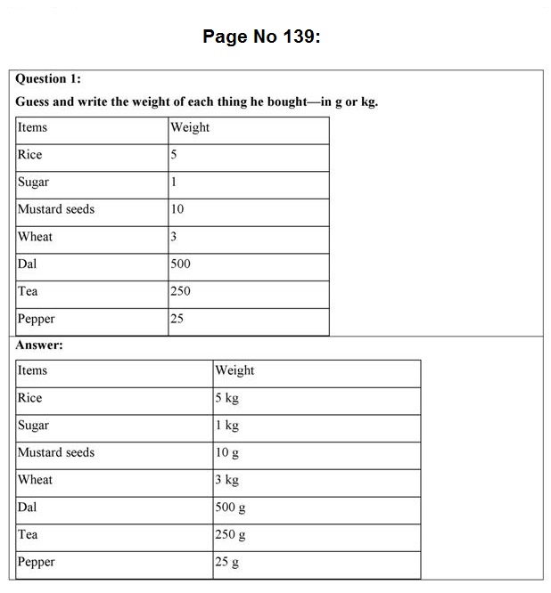 Free Download NCERT Solutions for Class 4 Maths Chapter 12 - How Heavy ...