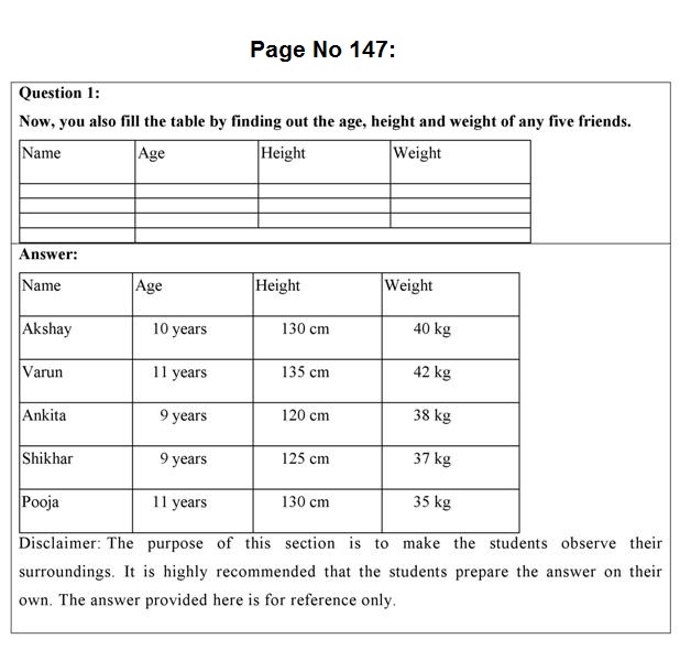 Free Download NCERT Solutions for Class 4 Maths Chapter 12 - How Heavy ...