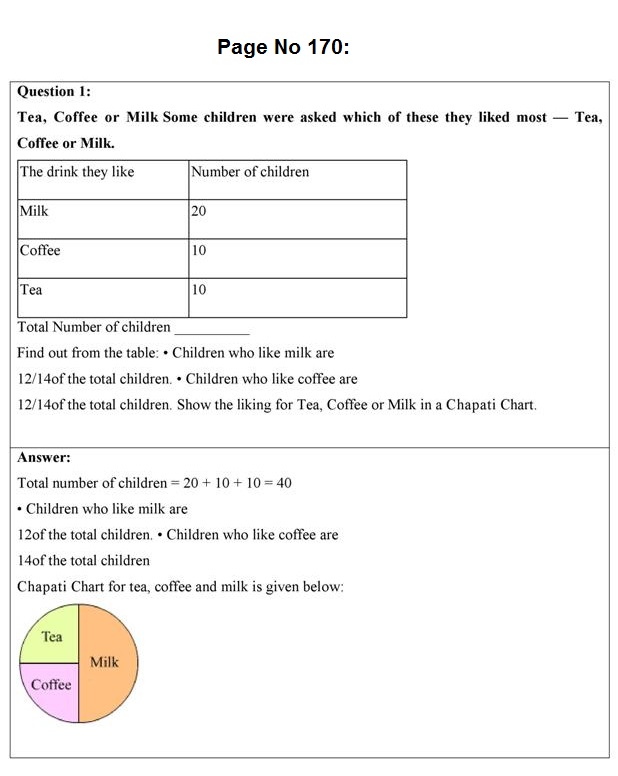 Free Download NCERT Solutions for Class 4 Maths Chapter 14 - Smart ...