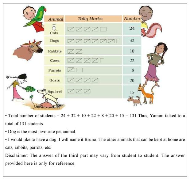 Download NCERT Solutions For Class 5 Maths Chapter 12 Smart Charts Download NCERT Solutions For Class 5 Maths Chapter 12 Smart Charts