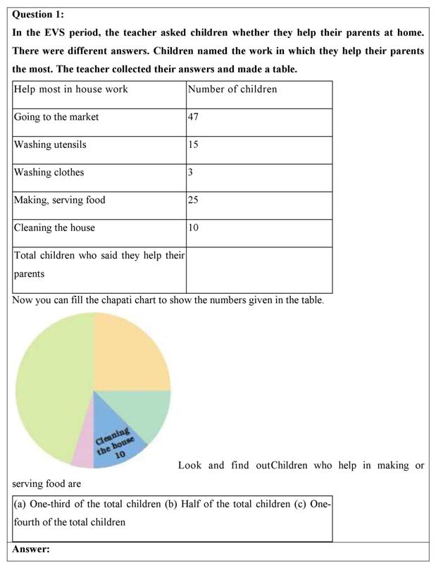 Download NCERT Solutions for Class 5 Maths Chapter 12 - Smart Charts