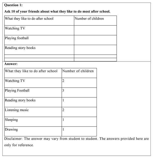 Download NCERT Solutions for Class 5 Maths Chapter 12 - Smart Charts