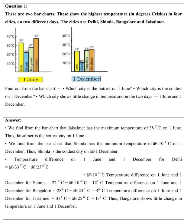 Download NCERT Solutions for Class 5 Maths Chapter 12 - Smart Charts