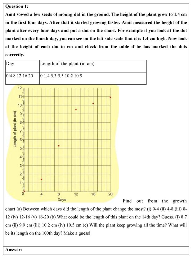 Download NCERT Solutions for Class 5 Maths Chapter 12 - Smart Charts