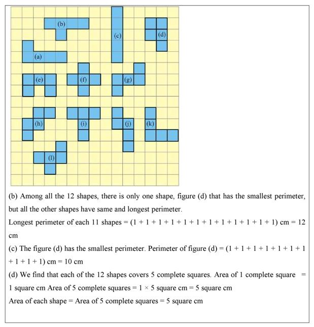 Download NCERT Solutions For Class 5 Maths Chapter 3 How Many Squares Download NCERT Solutions For Class 5 Maths Chapter 3 How Many Squares