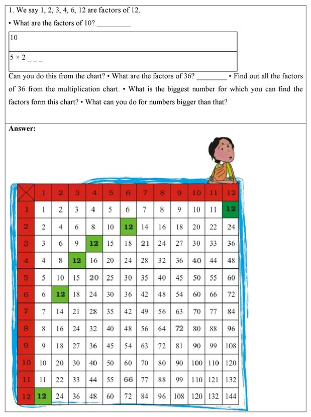 Download NCERT Solutions for Class 5 Maths Chapter 6 - Be My Multiple ...
