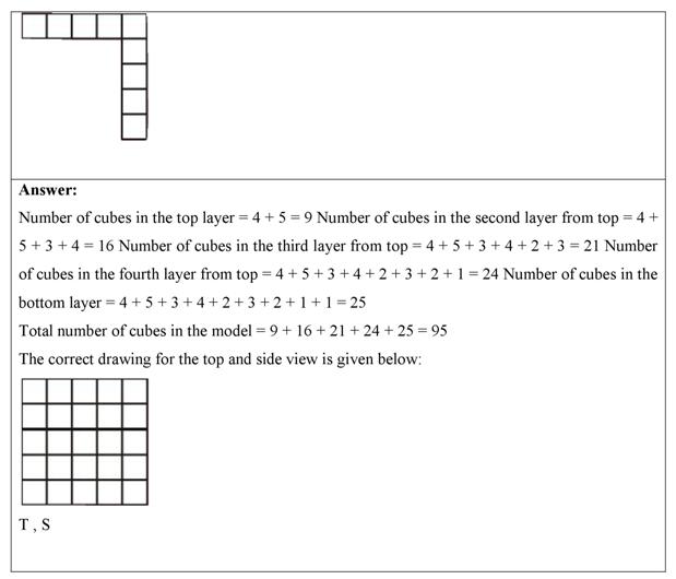Download NCERT Solutions for Class 5 Maths Chapter 9 - Boxes and Sketches