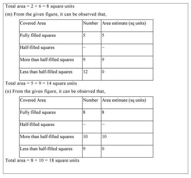 NCERT Solutions Class 6 Maths Chapter 10 - Mensuration Ex 10.2 (Pdf ...