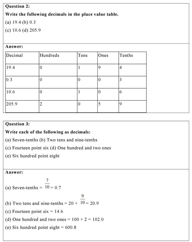 NCERT Solutions for Class 6 Maths Chapter 8 - Decimals Exercise 8.1 ...