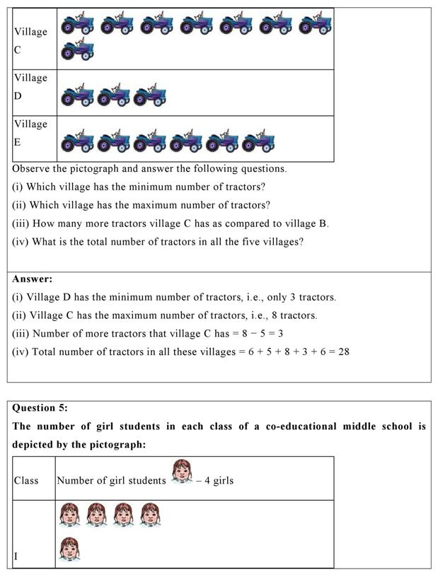 NCERT Solutions Class 6 Maths Chapter 9 - Data Handling Ex 9.1 (Pdf ...