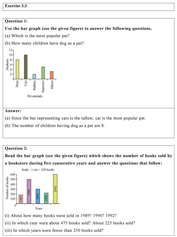 NCERT Solutions for Class 7 Maths Chapter 3 - Exercise 3.3 (Data Handling)