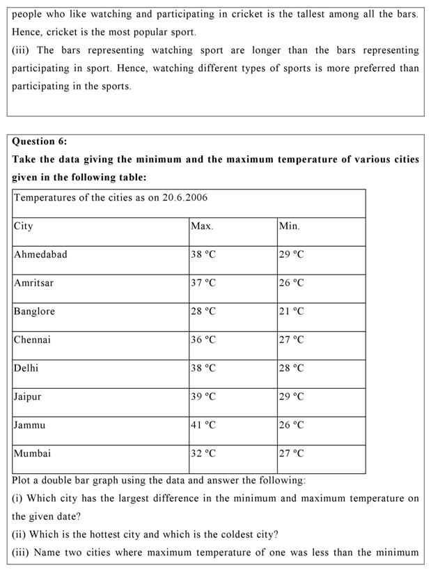 NCERT Solutions for Class 7 Maths Chapter 3 - Exercise 3.3 (Data Handling)