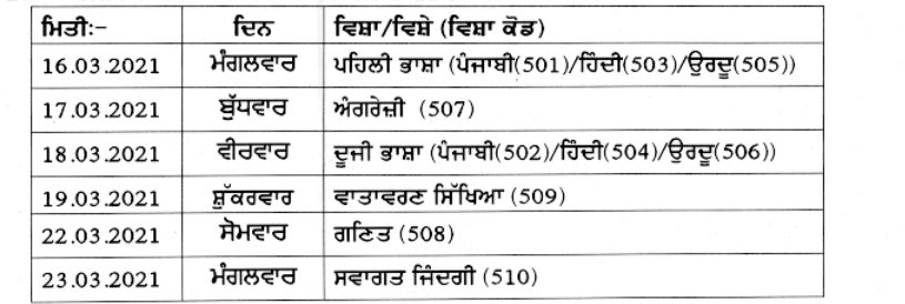 PSEB 5th Date Sheet 2025 | Punjab Board Class 5 Exam Date/Time Table