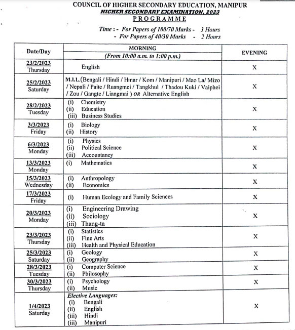COHSEM Class 12 Routine 2024 Manipur Board HSE Time Table, Schedule Pdf