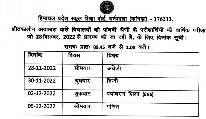 HP Board 5th Class Date Sheet 2023 HPBOSE Fifth Class March Exam Dates