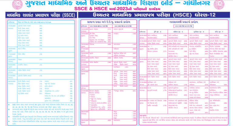 GSEB HSC Time Table 2024 Gujarat 12th Arts/Science/Commerce Exam Date Pdf