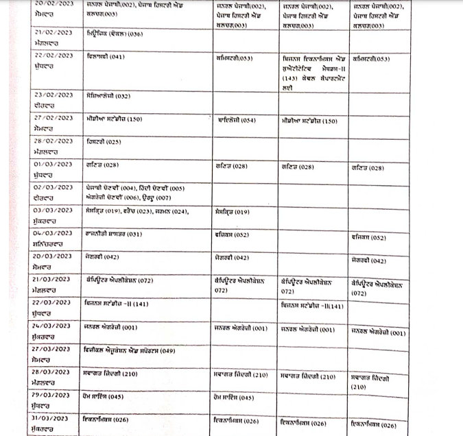 PSEB 12th Date Sheet 2024 | Punjab Board +2 Time Table @ pseb.ac.in